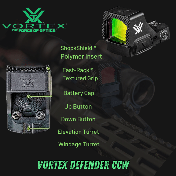 Vortex Defender CCW: כוונת נקודה אדומה קומפקטית לאקדח | נץ המדבר